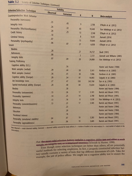 Question #3: Test Evaluation Using Taylor Russell & | Chegg.com