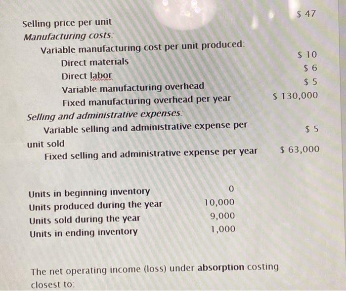Solved The net operating income (loss) under absorption | Chegg.com