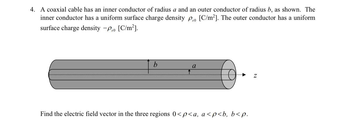 Solved A coaxial cable has an inner conductor of radius a | Chegg.com