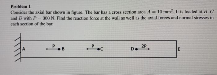 Solved Problem 1 Consider the axial bar shown in figure. The | Chegg.com