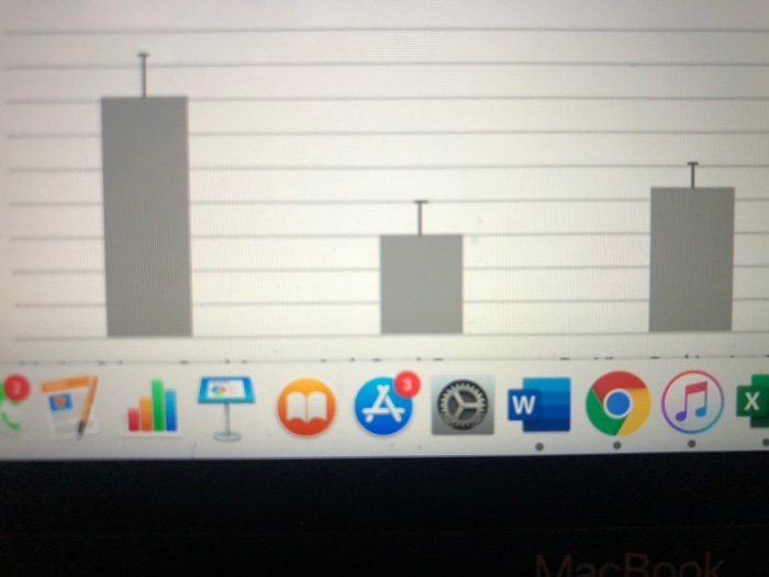 Solved can someone explain to me what error bars on a graph | Chegg.com