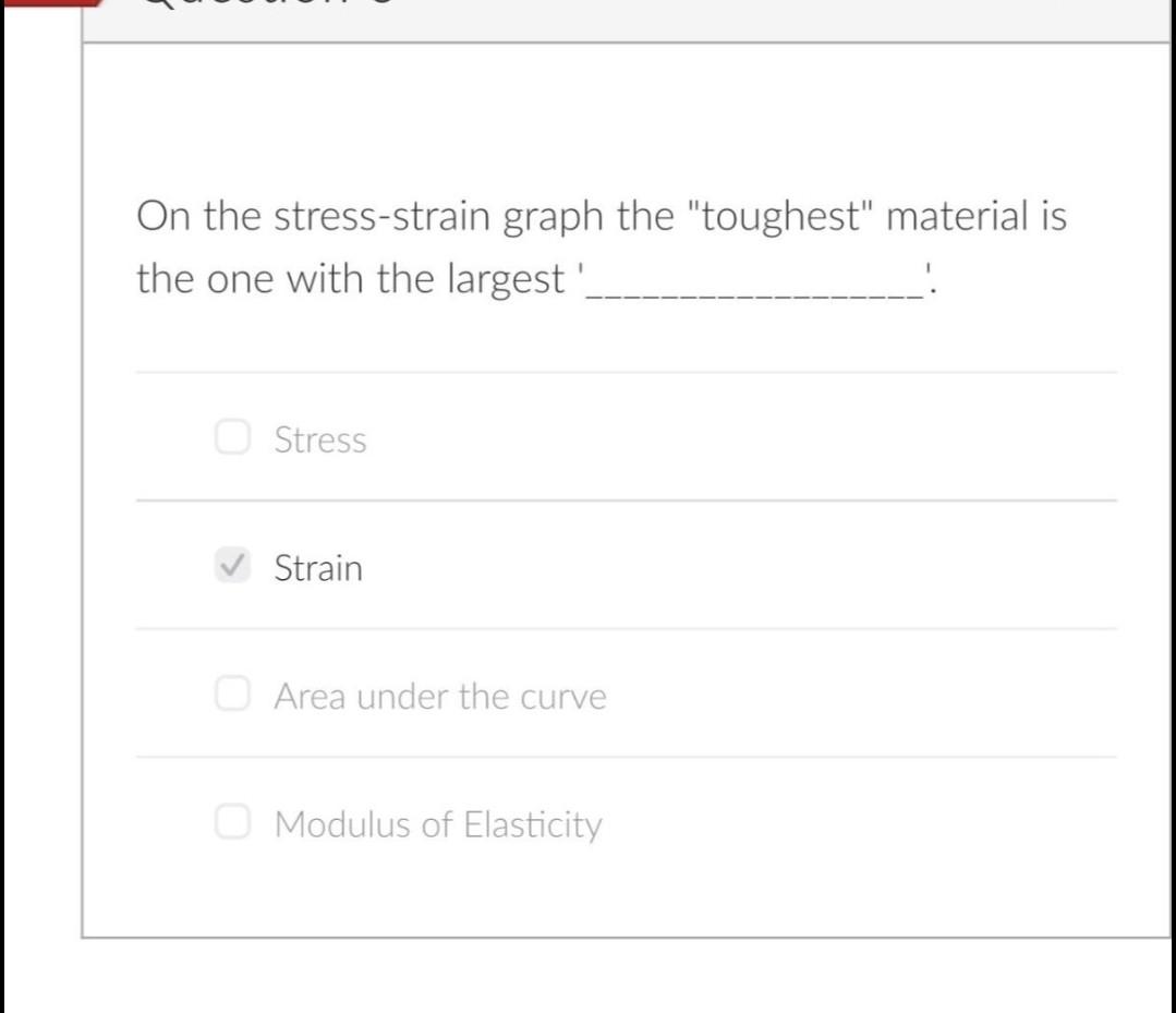 Solved On the stress-strain graph the "toughest" material is | Chegg.com