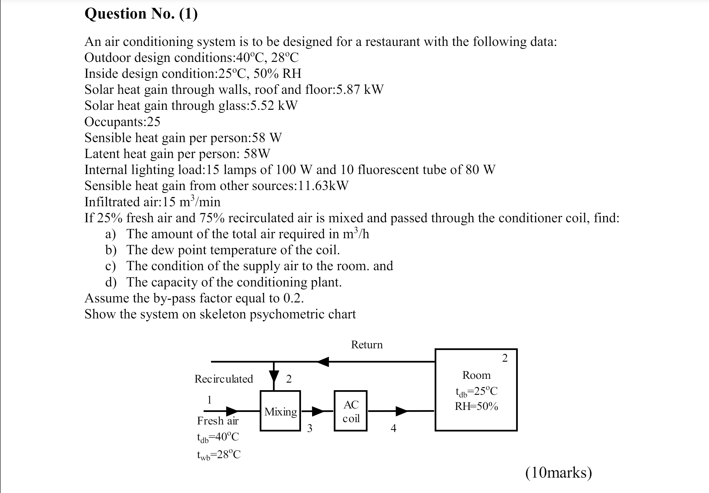 Question No. (1)An air conditioning system is to be | Chegg.com