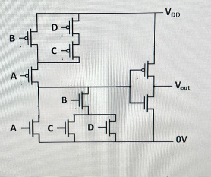 Solved draw a stick diagram for the following cmos | Chegg.com