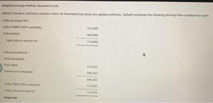 Solved Weighted Average Method, Equivalent Units Goforth | Chegg.com