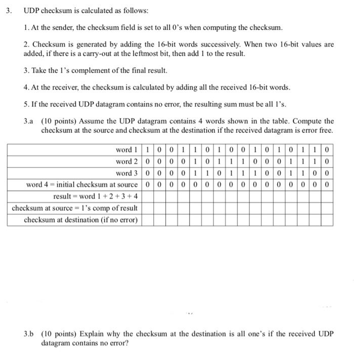 Solved 3. UDP checksum is calculated as follows: 1. At the | Chegg.com