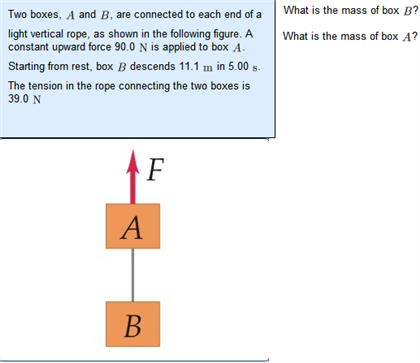 Solved Two boxes, A and B, are connected to each end of a | Chegg.com