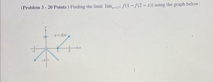 Solved (Problem 3 - 20 Points ) Finding the limit | Chegg.com