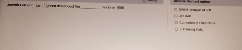 Solved Joseph Lott and Harri Ingham developed the model in | Chegg.com