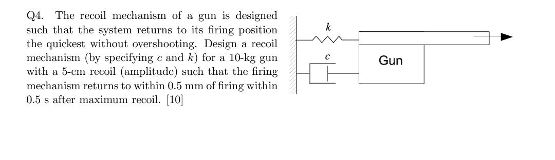 Solved Q4. ﻿The recoil mechanism of a gun is designed such | Chegg.com