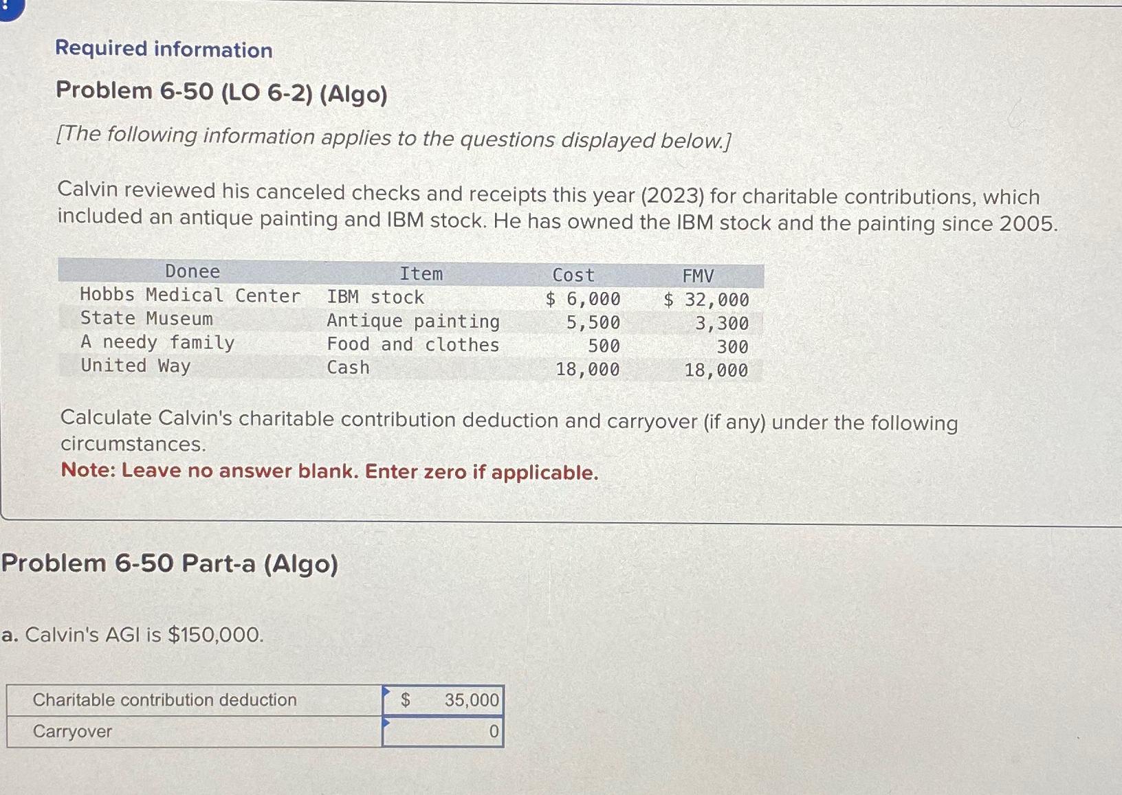Solved Required informationProblem 6-50 (LO 6-2) (Algo)[The | Chegg.com