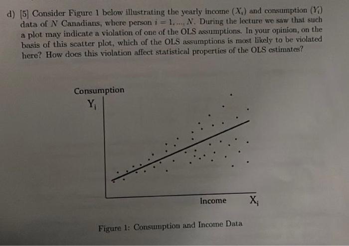 Solved d) [5] Consider Figure 1 below illustrating the | Chegg.com