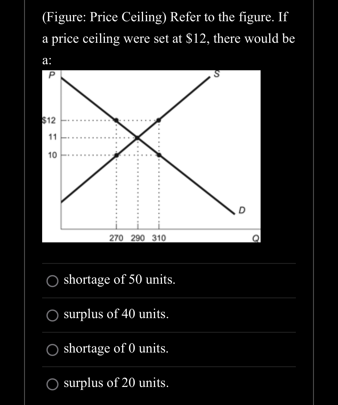 Solved (Figure: Price Ceiling) ﻿Refer to the figure. If a | Chegg.com