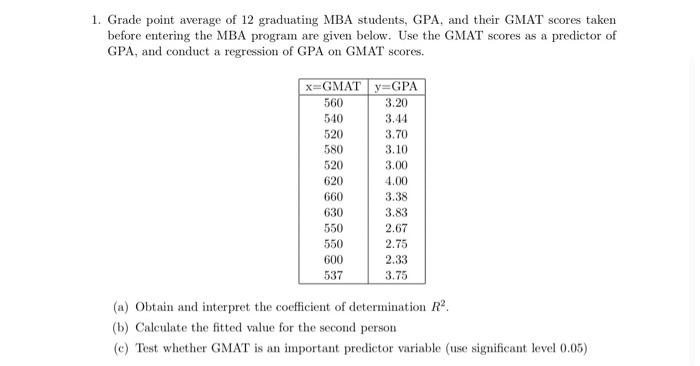 Solved 1. Grade point average of 12 graduating MBA students, | Chegg.com