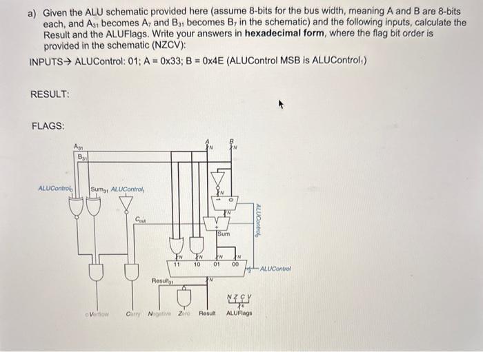Solved a) Given the ALU schematic provided here (assume | Chegg.com