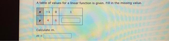 Solved A table of values for a linear function is given. | Chegg.com
