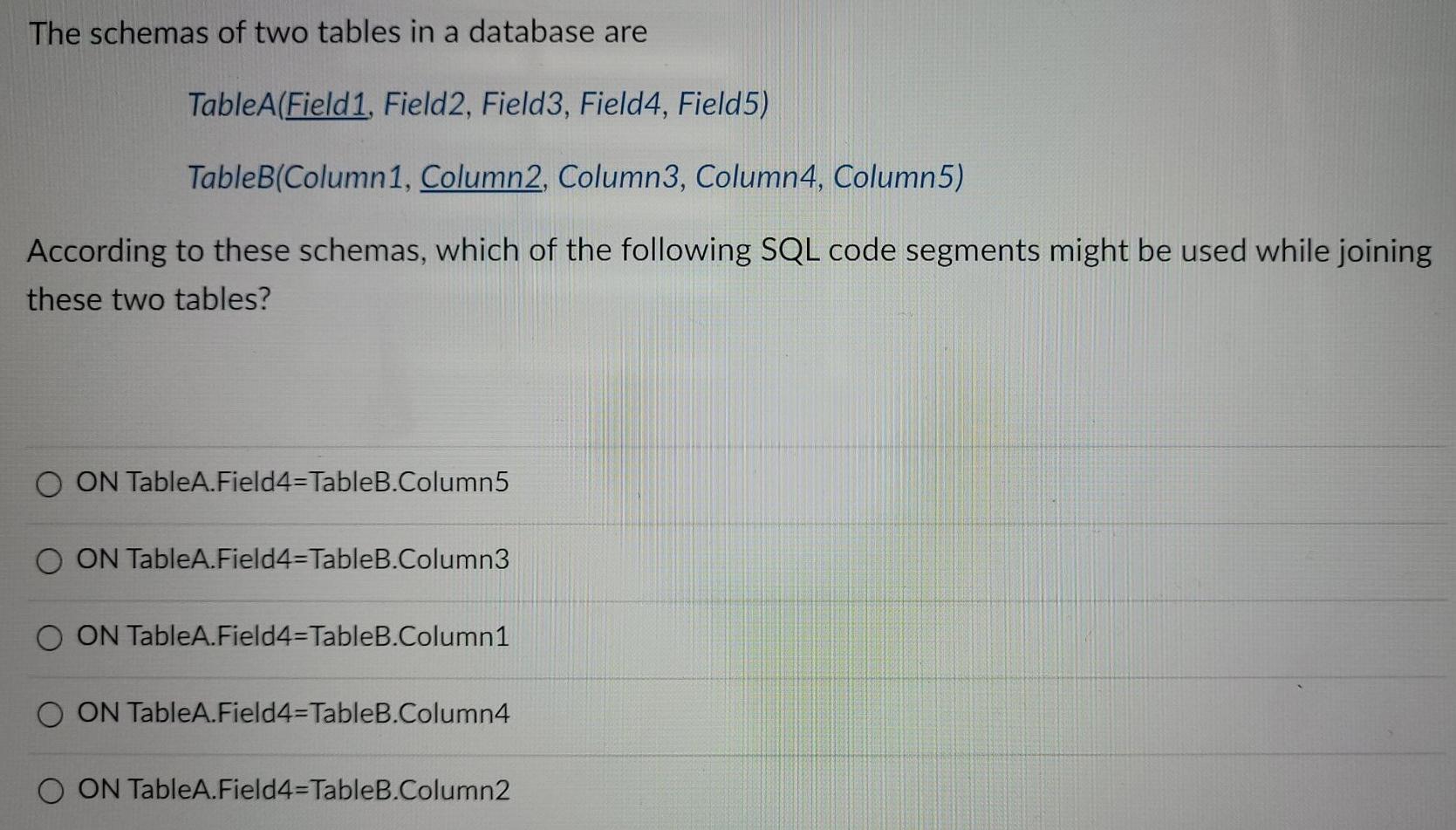 Solved The schemas of two tables in a database are a | Chegg.com