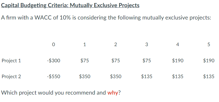 Solved Capital Budgeting Criteria: Mutually_Exclusive | Chegg.com