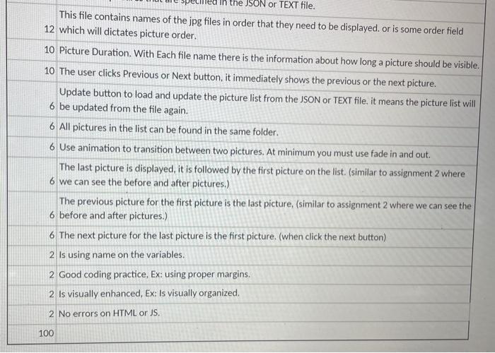 Solved Implement a simple Image gallery using Ajax and | Chegg.com