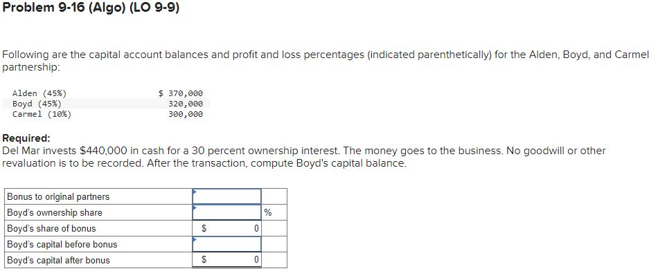 Solved Problem 9-16 (Algo) (LO 9-9)Following are the capital | Chegg.com Solved Problem 9-16 (Algo) (LO 9-9)Following are the capital | Chegg.com