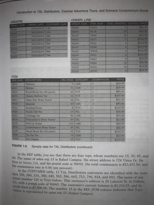 Solved Exercises TAL Distributors Use the TAL Distributors | Chegg.com