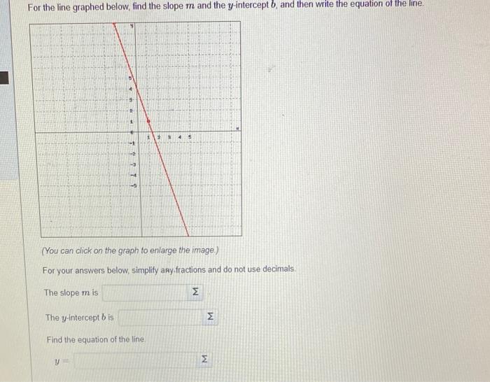 Solved (You can click on the graph to enlarge the image.) | Chegg.com