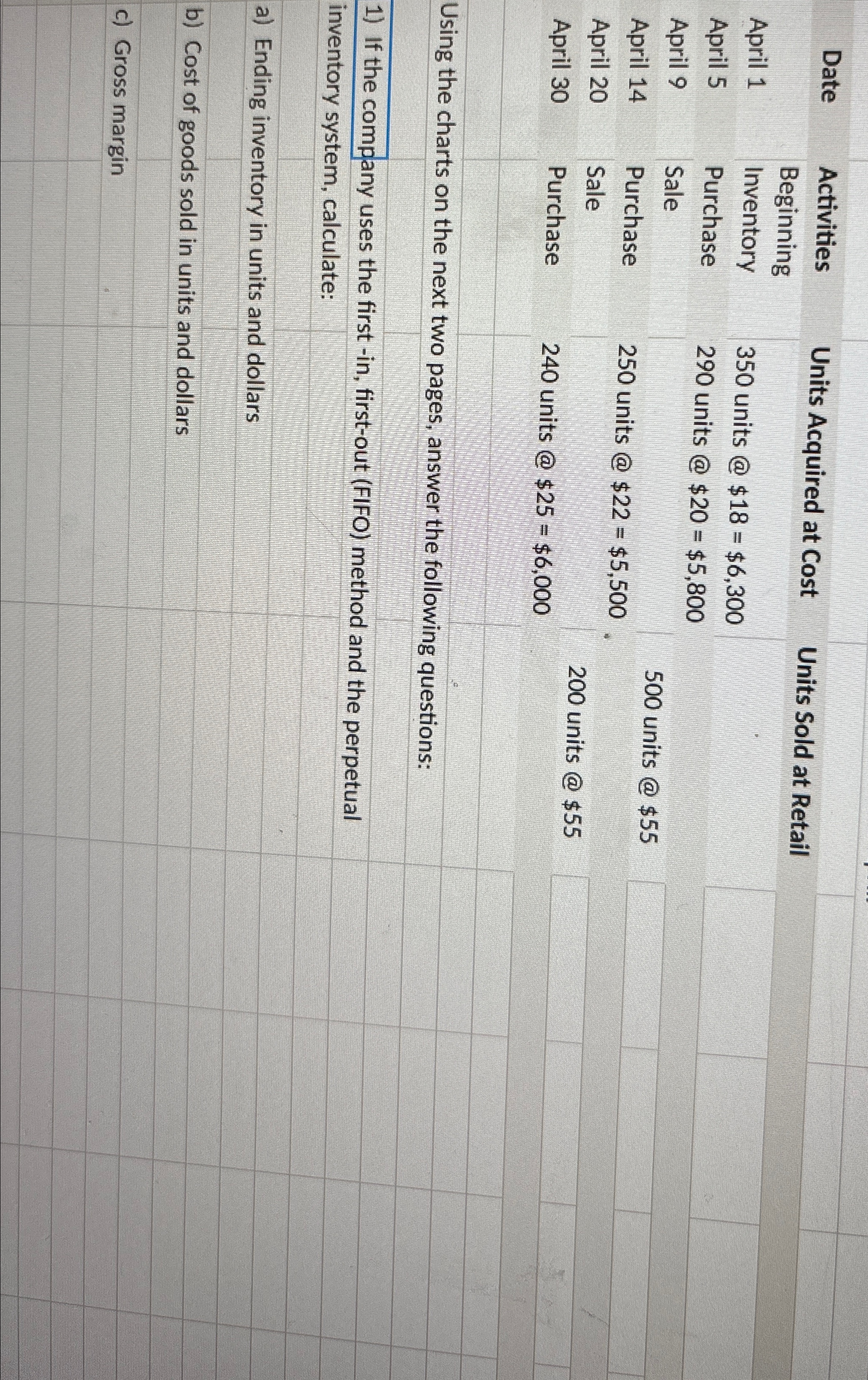 Solved \table[[Date,Activities,Units Acquired at | Chegg.com
