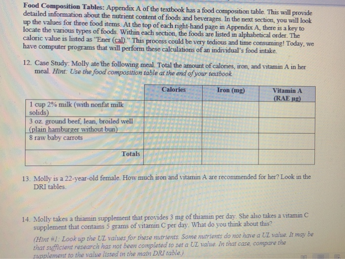 Solved Food Composition Tables: Appendix A of the textbook | Chegg.com