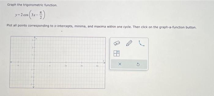 Solved Graph the trigonometric function. y=2cos(3x−2π) Plot | Chegg.com