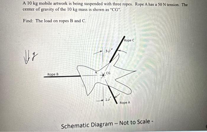 Solved A 10 kg mobile artwork is being suspended with three | Chegg.com