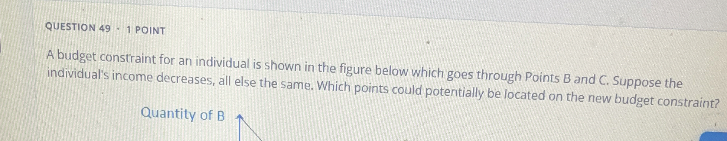 Solved QUESTION 49 - 1 ﻿POINTA budget constraint for an | Chegg.com