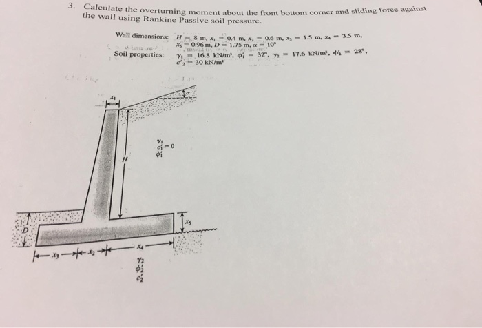 Solved 3. Calculate the overturning moment about the wall | Chegg.com
