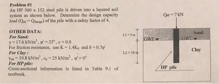 Solved Problem #1 An HP 360 x 152 steel pile is driven into | Chegg.com