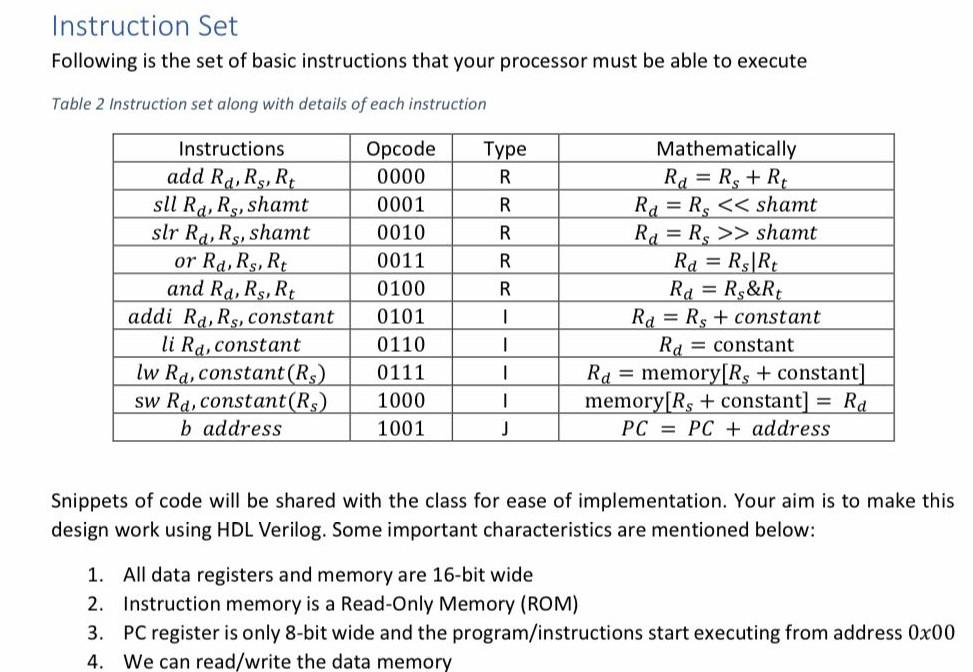 Project Statement: Design a custom 16-bit Processor | Chegg.com