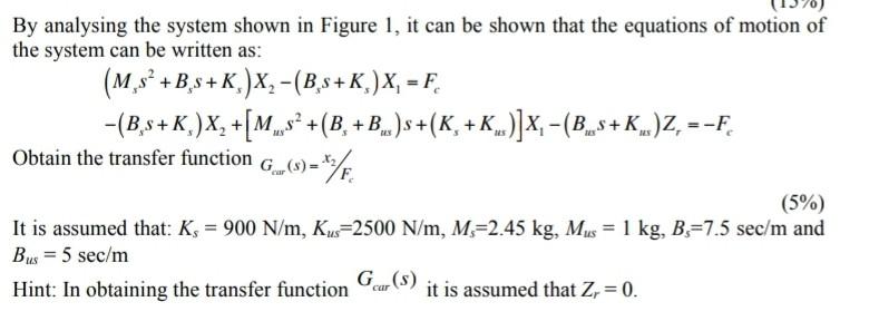 Solved Figure 1. The quarter-car model.By analysing the | Chegg.com