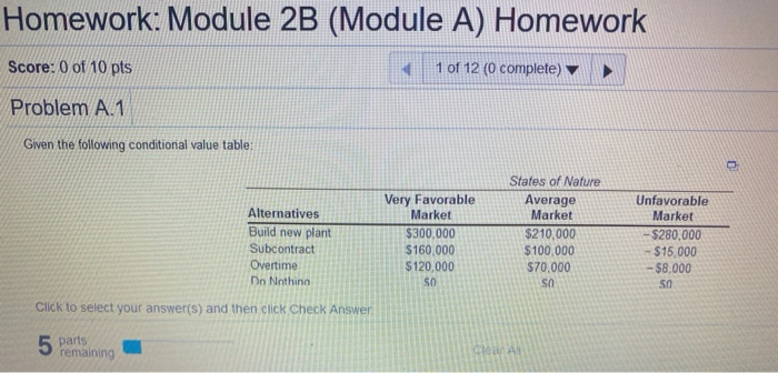 Solved Homework: Module 2B (Module A) Homework Score: 0 of | Chegg.com