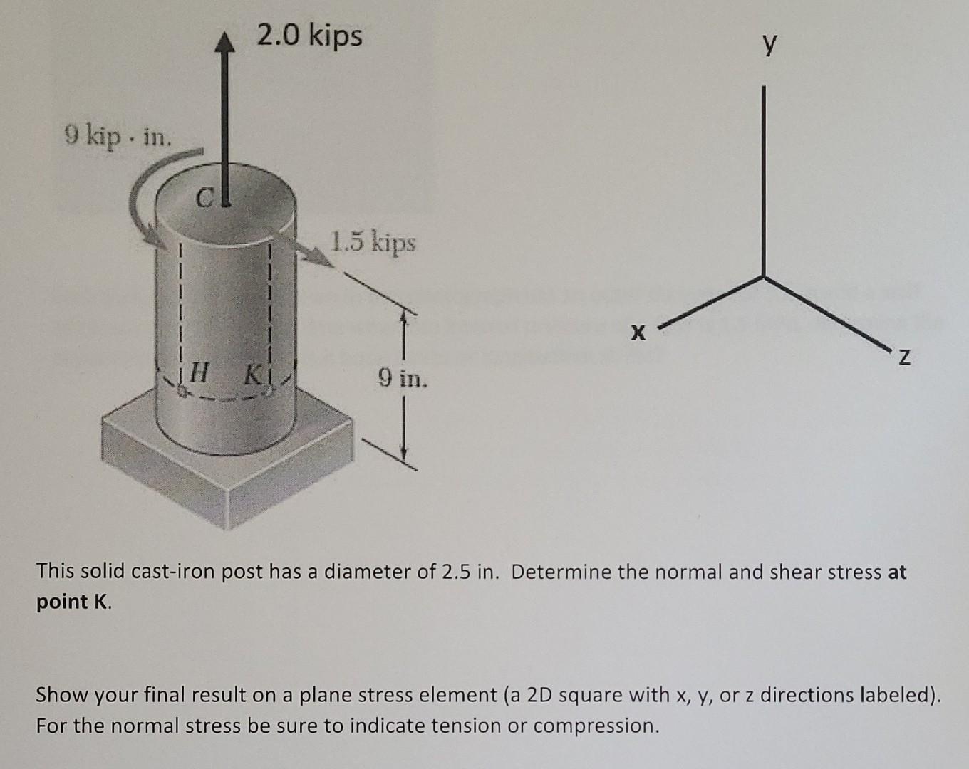 Solved This solid cast-iron post has a diameter of 2.5 in. | Chegg.com