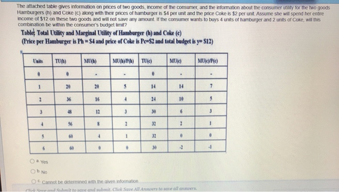 Solved The attached table gives information on prices of two | Chegg.com