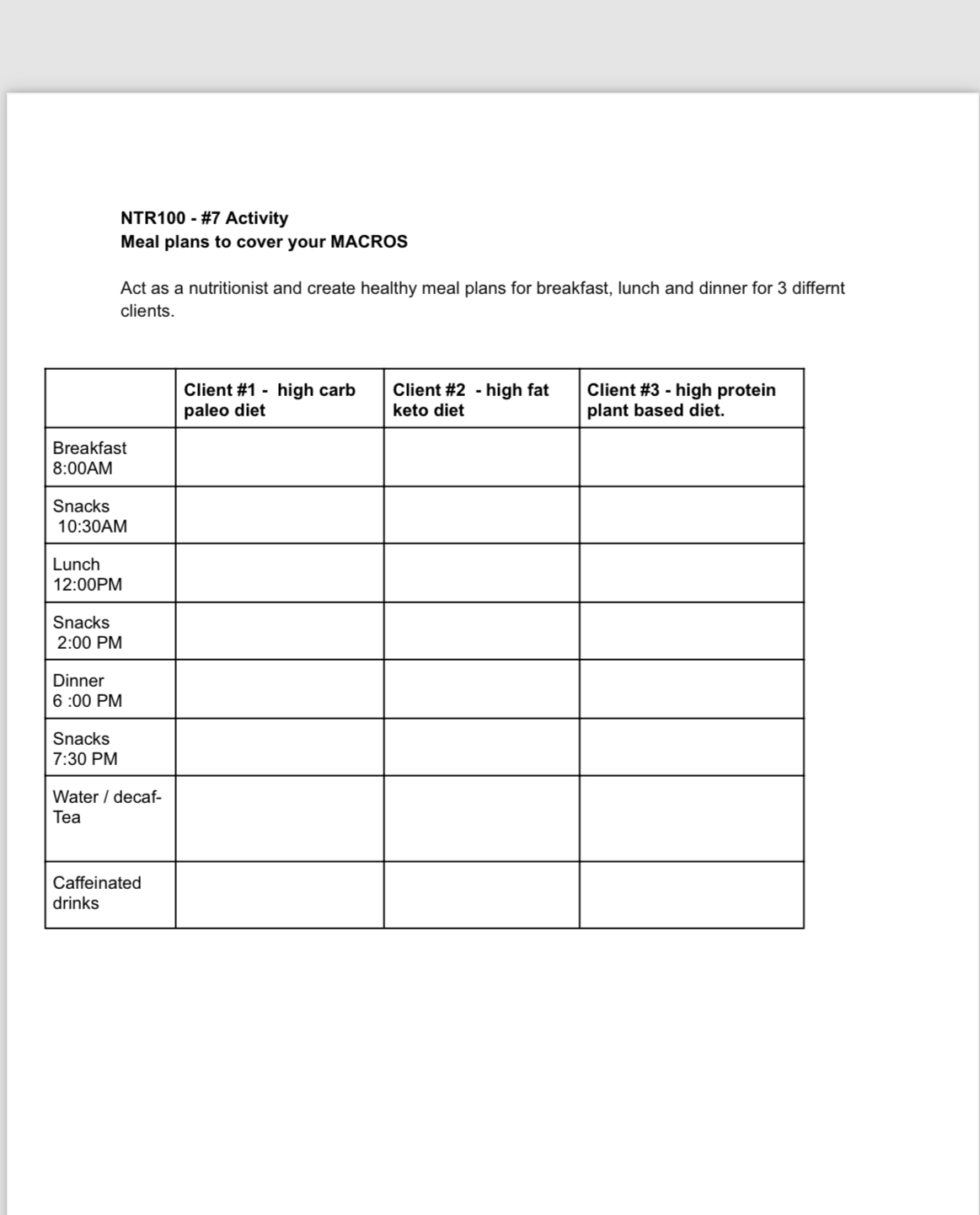 Solved NTR100 - ﻿#7 ﻿ActivityMeal plans to cover your | Chegg.com