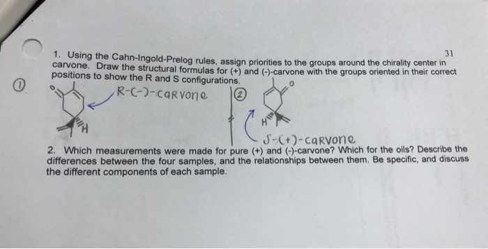 31 1. Using the Cahn-Ingold-Prelog rules, assign | Chegg.com