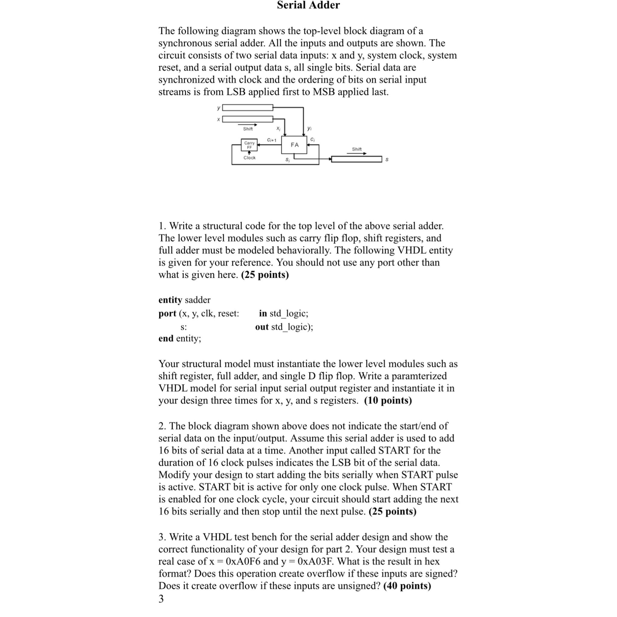 Solved Serial AdderThe following diagram shows the top-level | Chegg.com