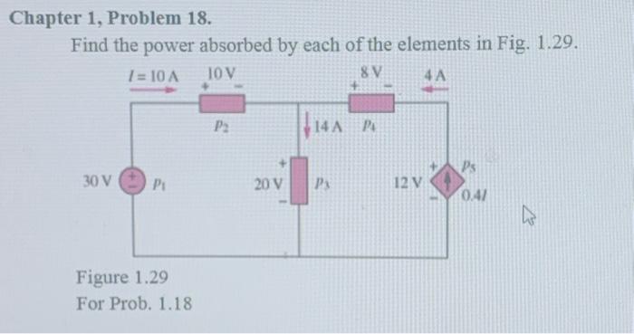 Solved Chapter 1, Problem 18. Find the power absorbed by | Chegg.com