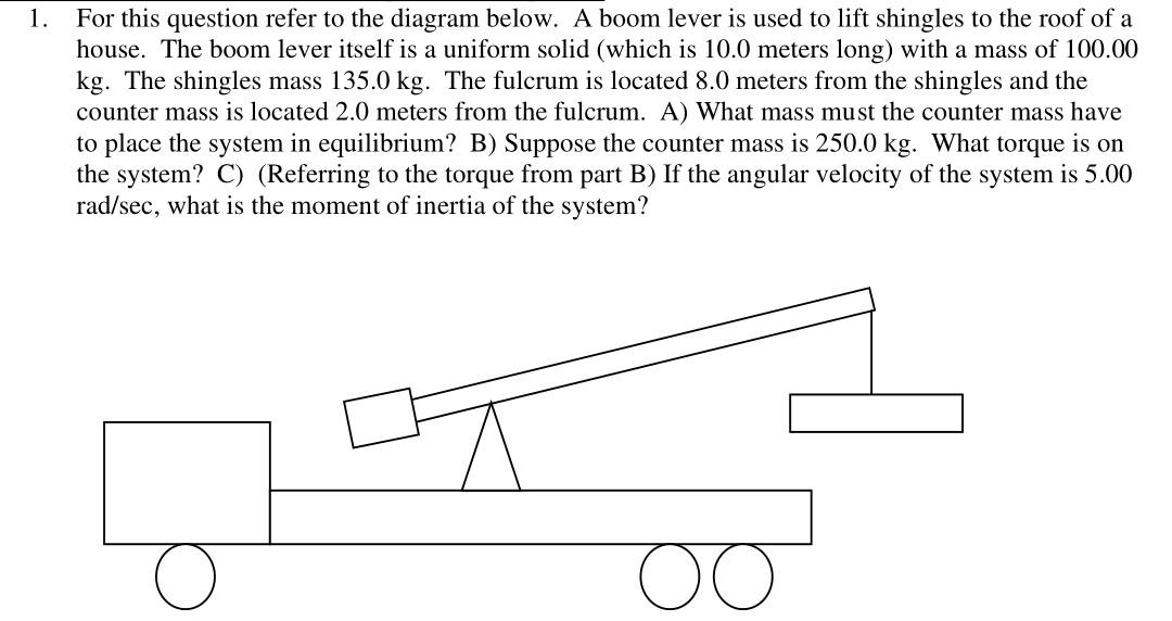 Solved For this question refer to the diagram below. A boom | Chegg.com