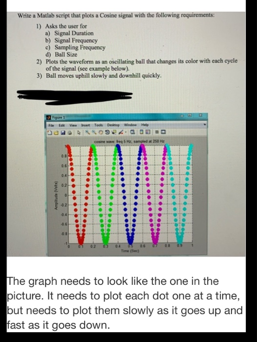 Solved Write a Matlab script that plots a Cosine signal with | Chegg.com