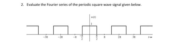 Solved 2. Evaluate the Fourier series of the periodic square | Chegg.com