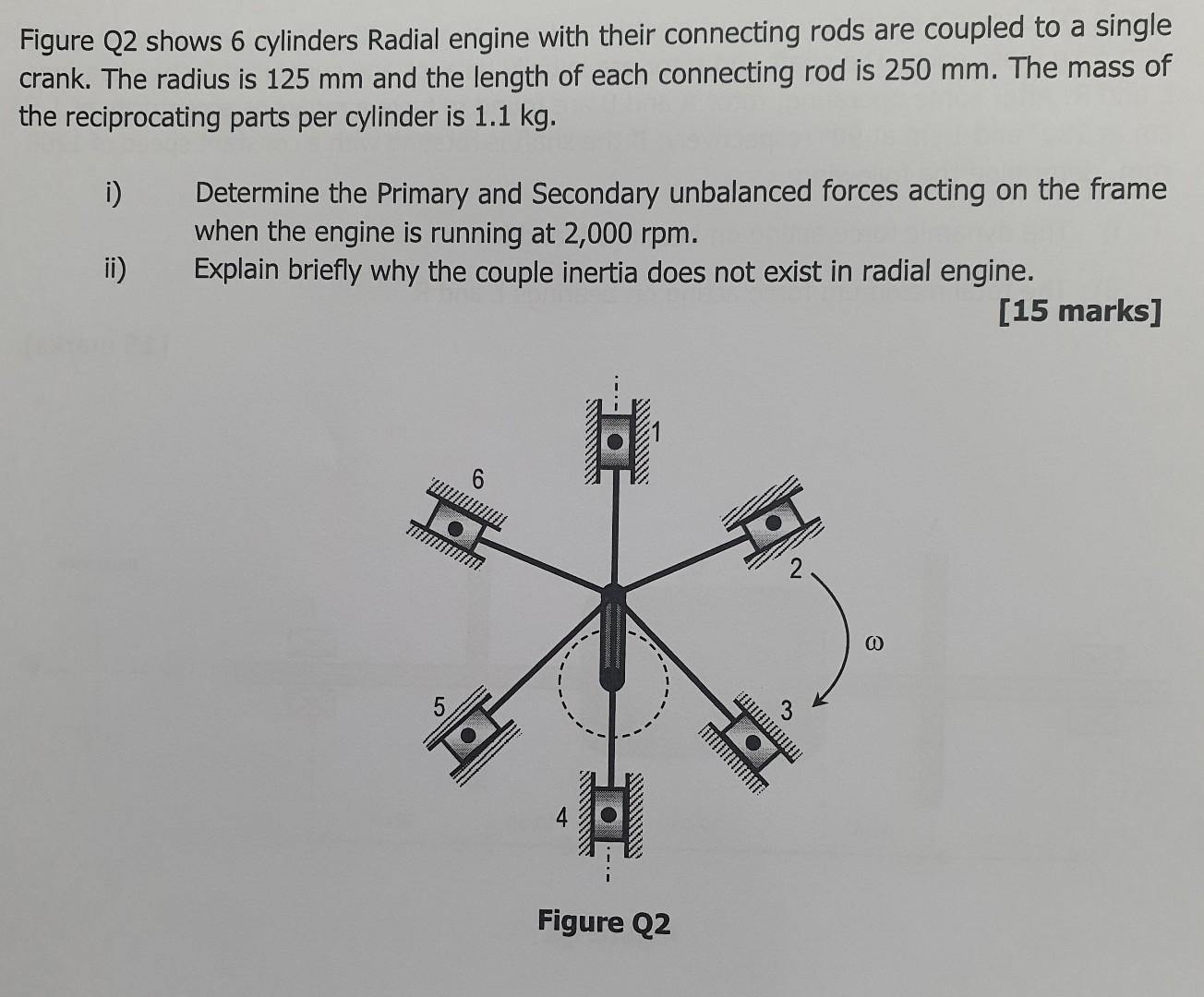 Solved Figure Q2 shows 6 cylinders Radial engine with their | Chegg.com