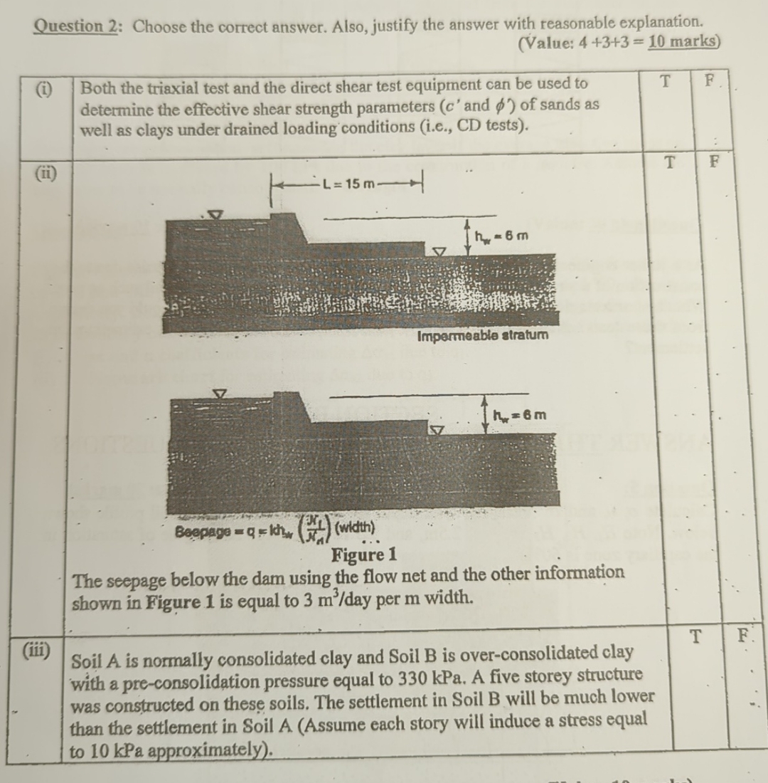 Solved Question 2: Choose the correct answer. Also, justify | Chegg.com