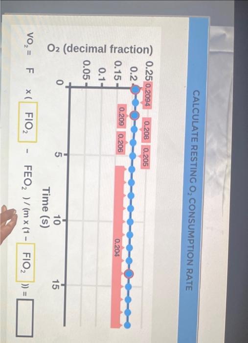 VO2=F×(−FEO2)/(m×(1−))= | Chegg.com