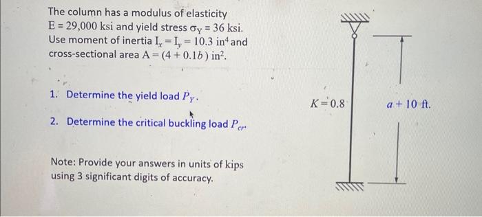 Solved The column has a modulus of elasticity E=29,000ksi | Chegg.com