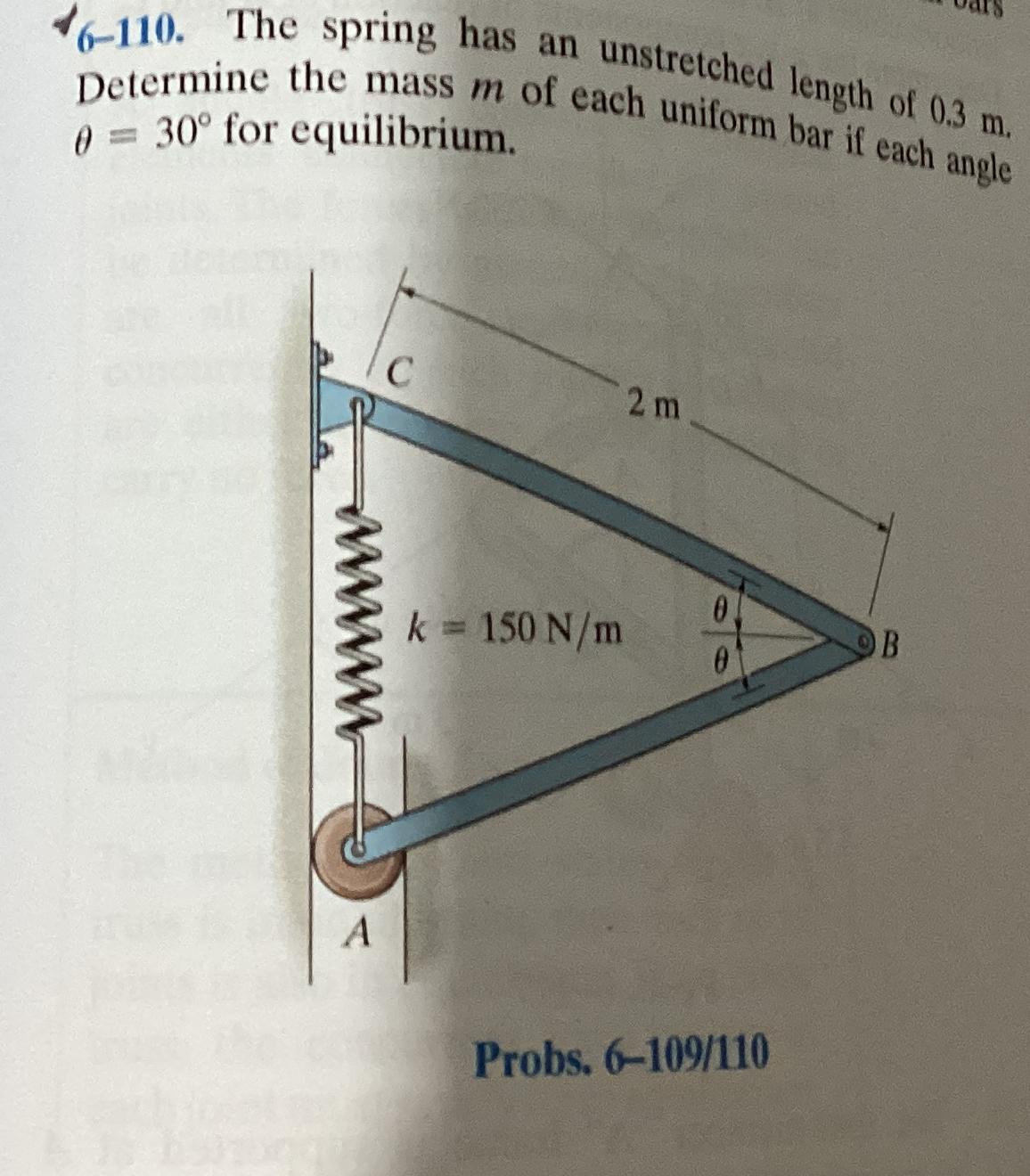 Solved 16-110. ﻿The spring has an unstretched length of | Chegg.com